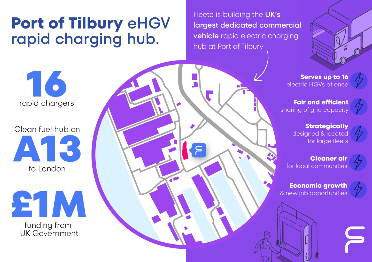 Thames Freeport: A Gateway to Economic Growth and Development